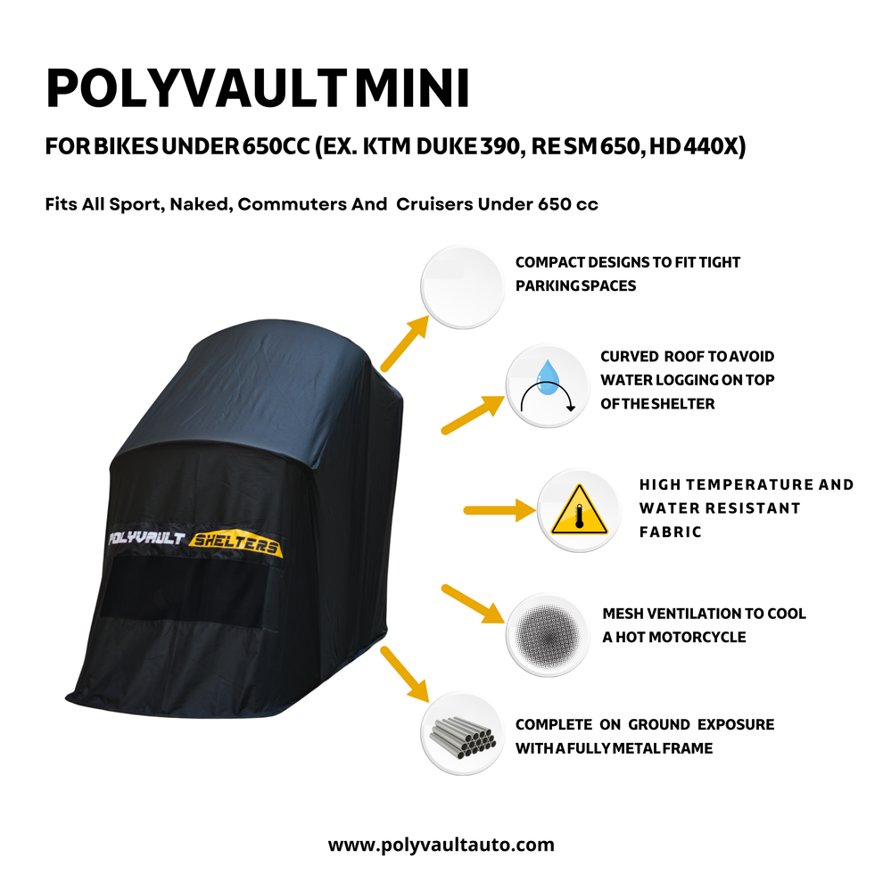 Polyvault Mini for bikes under 650cc – Polyvault Auto